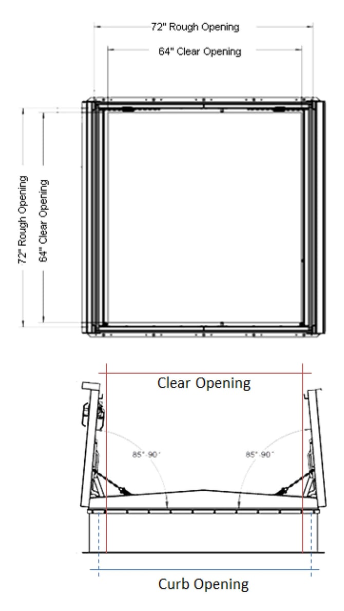 Rooftop Opening: A Comprehensive Guide