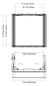 Rooftop Opening: A Comprehensive Guide