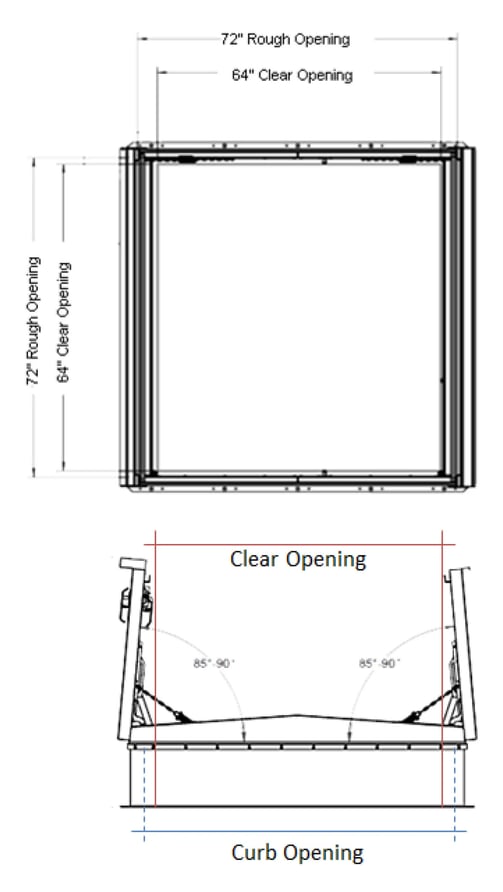 Rooftop Opening: A Comprehensive Guide